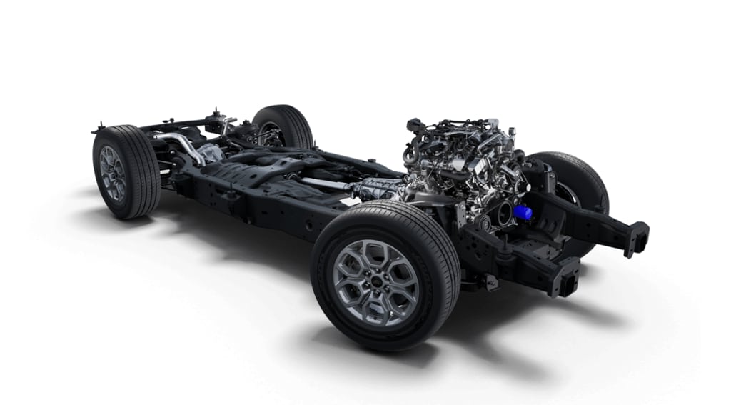 Custom Ford EXPEDITION | Build and price Ford SUV